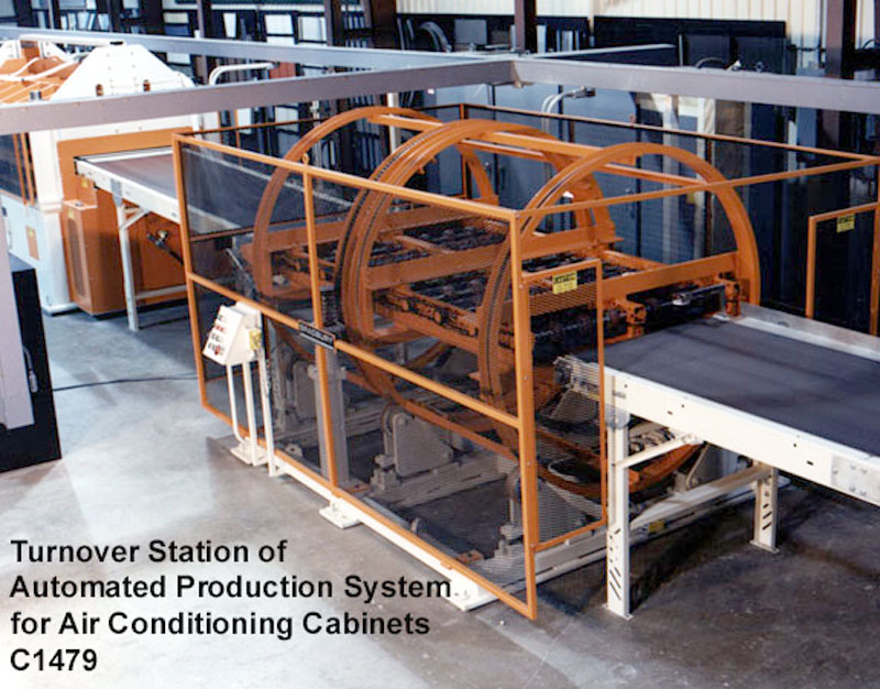 Automated Production Systems