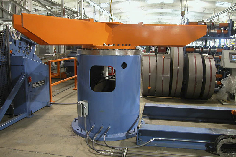 The Bradbury Group - Turnstiles